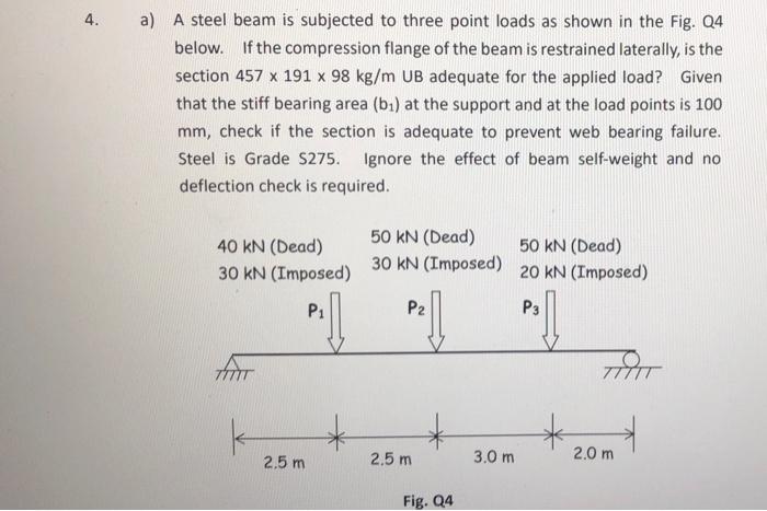 Solved 4. a) A steel beam is subjected to three point loads | Chegg.com