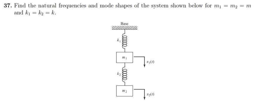 Solved Find the natural frequencies and mode shapes of the | Chegg.com