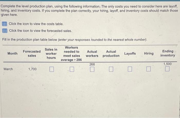 Solved Complete the level production plan, using the | Chegg.com