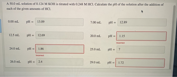 Solved A 50.0 mL solution of 0.124 M KOH is titrated with | Chegg.com