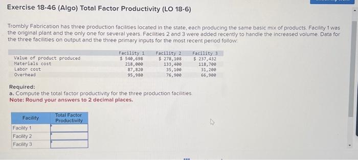 Solved Exercise 18.46 (Algo) Total Factor Productivity (LO | Chegg.com