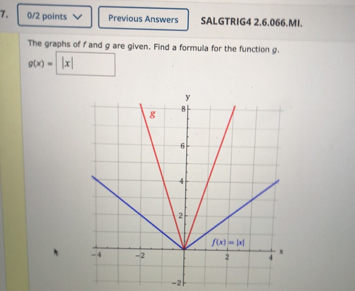 Solved 0/2 points Previous Answers SALGTRIG4 2.6.066.MI. The | Chegg.com