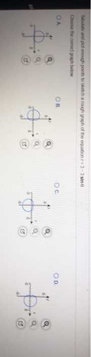 Solved Table and plot enough points to sketch a rough graph | Chegg.com