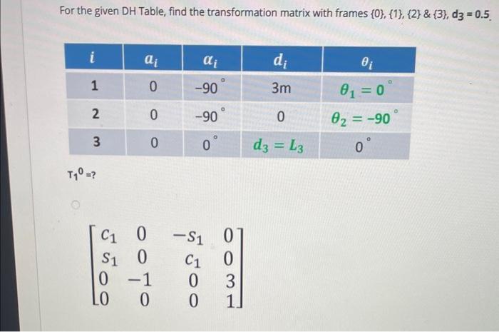 Solved For the given DH Table, find the transformation | Chegg.com