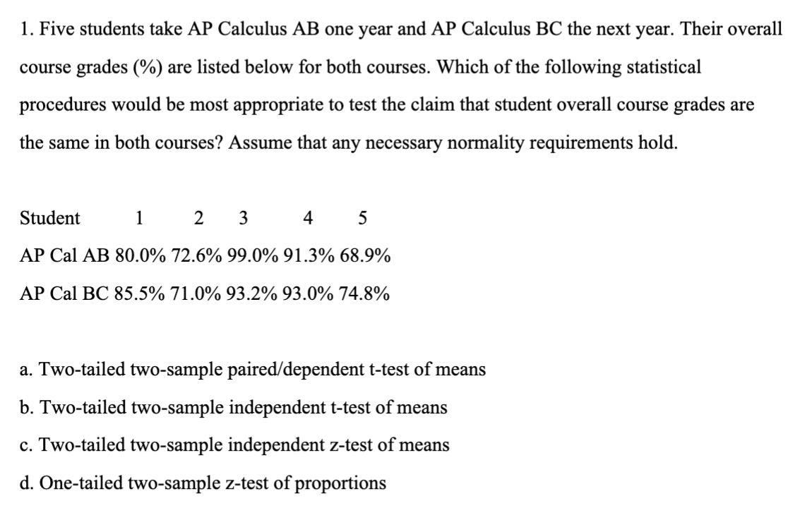 Solved Five students take AP Calculus AB ﻿one year and AP | Chegg.com