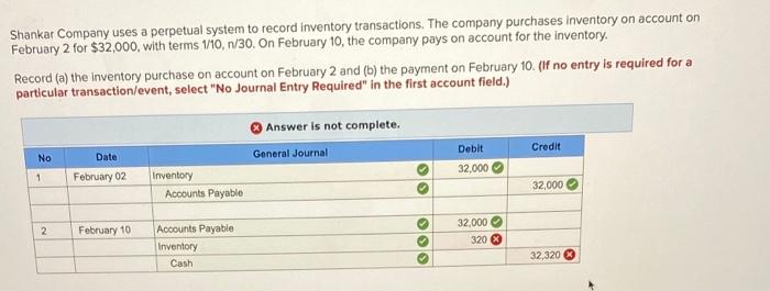 Solved Shankar Company uses a perpetual system to record | Chegg.com