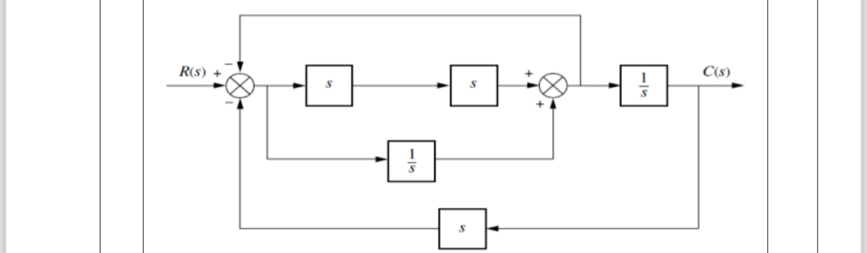 Solved Perform The Reduction Of The Block Diagram System 