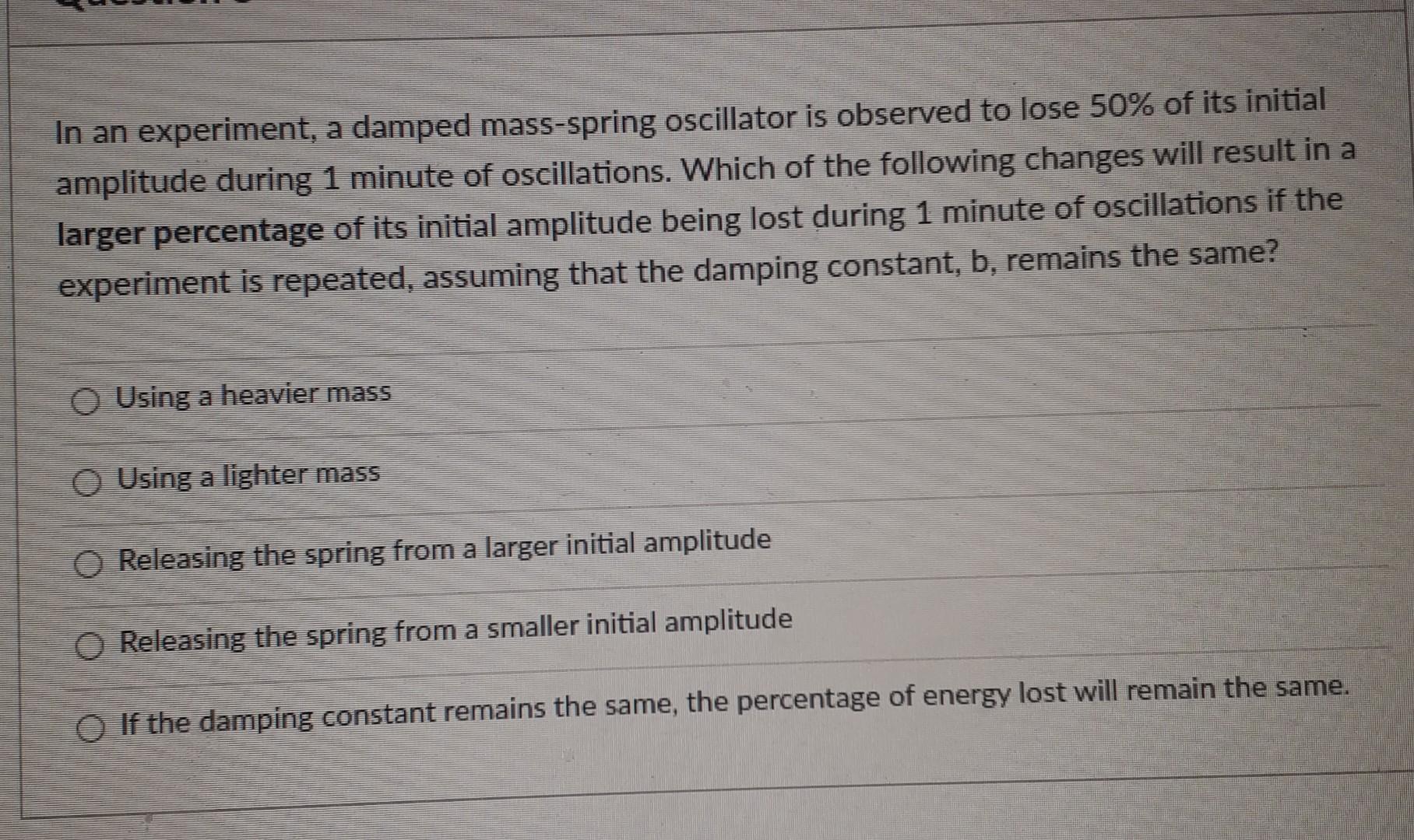 Solved In an experiment, a damped mass-spring oscillator is | Chegg.com