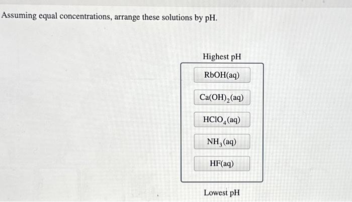 Solved Assuming equal concentrations, arrange these | Chegg.com