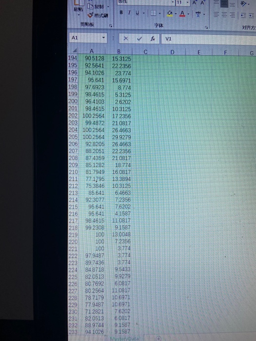 Solved Part B: Mystery example Download the MysteryData.csv | Chegg.com