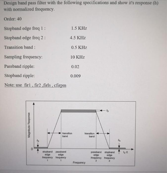 Solved Design band pass filter with the following | Chegg.com