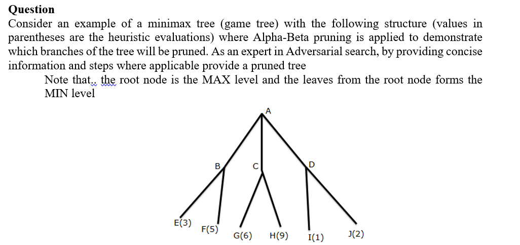 Solved QuestionConsider an example of a minimax tree (game | Chegg.com