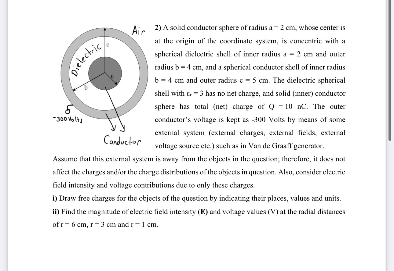 Solved A solid conductor sphere of radius a=2cm, ﻿whose | Chegg.com
