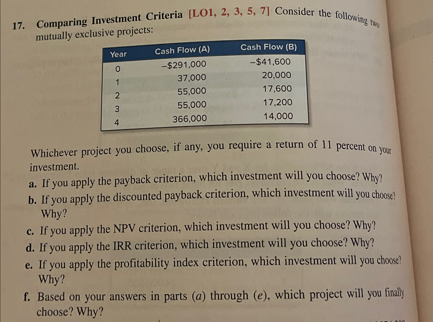 Solved Comparing Investment Criteria [LO1, 2, 3, 5, 7] | Chegg.com