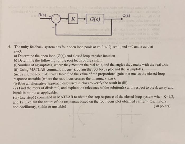 Solved 4. The unity feedback system has four open loop pools | Chegg.com