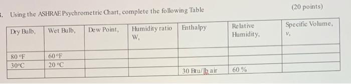 Solved (20 points) . Using the ASHRAE Psychrometric Chart, | Chegg.com
