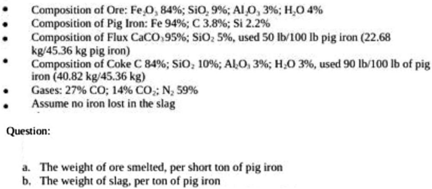 Solved Composition of Ore: | Chegg.com