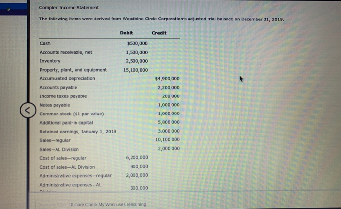 Solved Complex Income Statement The following items were | Chegg.com