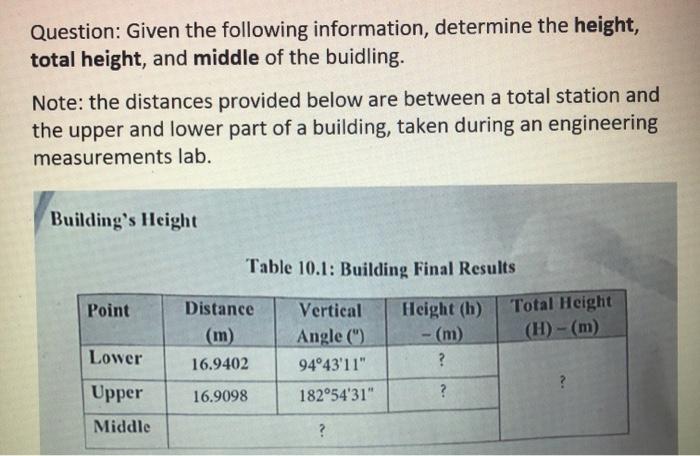 Solved Question: Given the following information, determine | Chegg.com