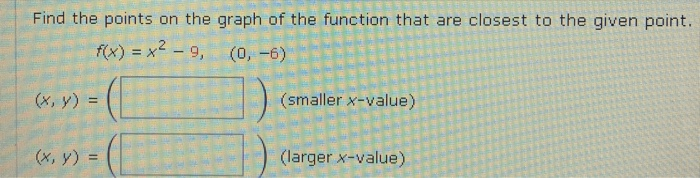 Solved Find the points on the graph of the function that are | Chegg.com