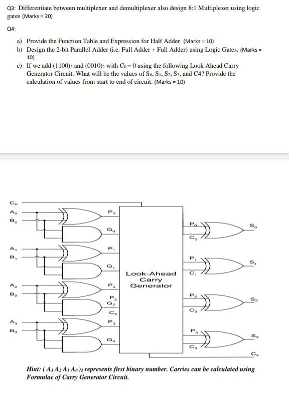 Solved 03: Differentiate between multiplexer and | Chegg.com Solved 03: Differentiate between multiplexer and | Chegg.com