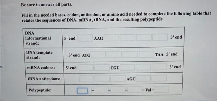 Solved Be sure to answer all parts. Fill in the needed | Chegg.com