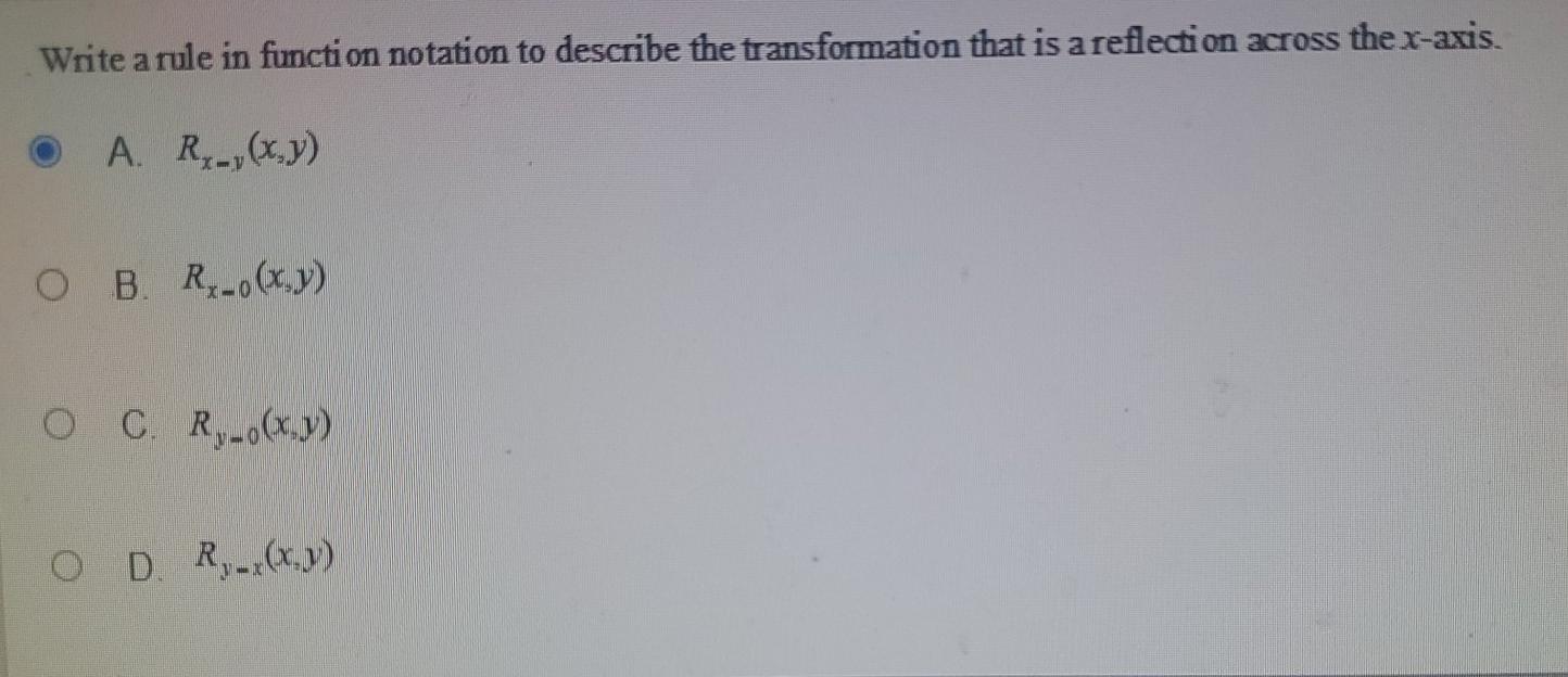 Solved Write a rule in function notation to describe the | Chegg.com