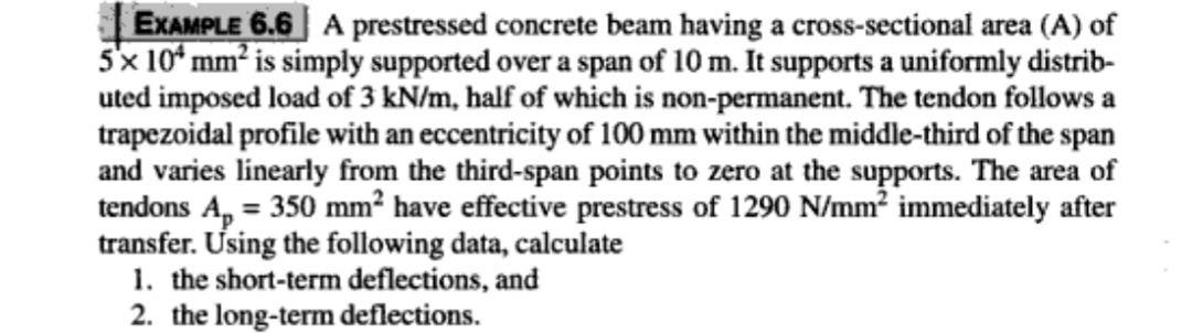 Solved ExAMPLE 6.6∣ A prestressed concrete beam having a | Chegg.com