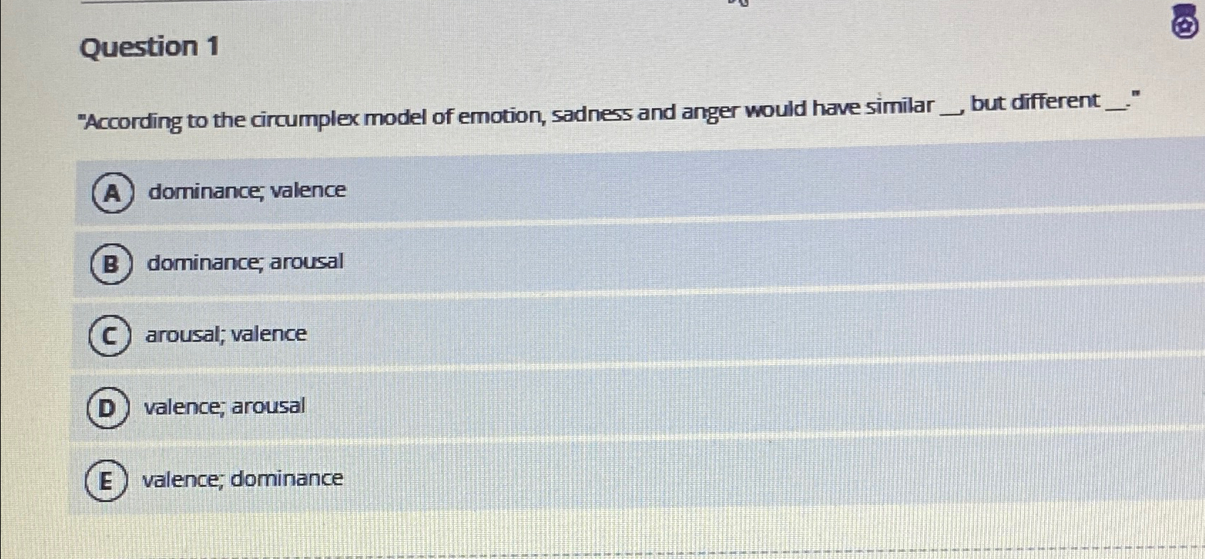 Solved Question 1"According to the circumplex model of | Chegg.com