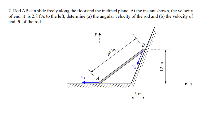 Solved 2. ﻿Rod AB can slide freely along the floor and the | Chegg.com