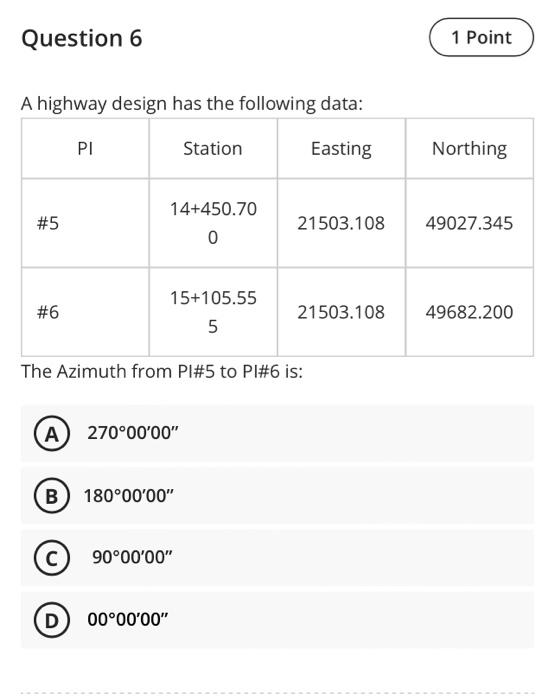 Solved A highway design has the following data: The Azimuth | Chegg.com