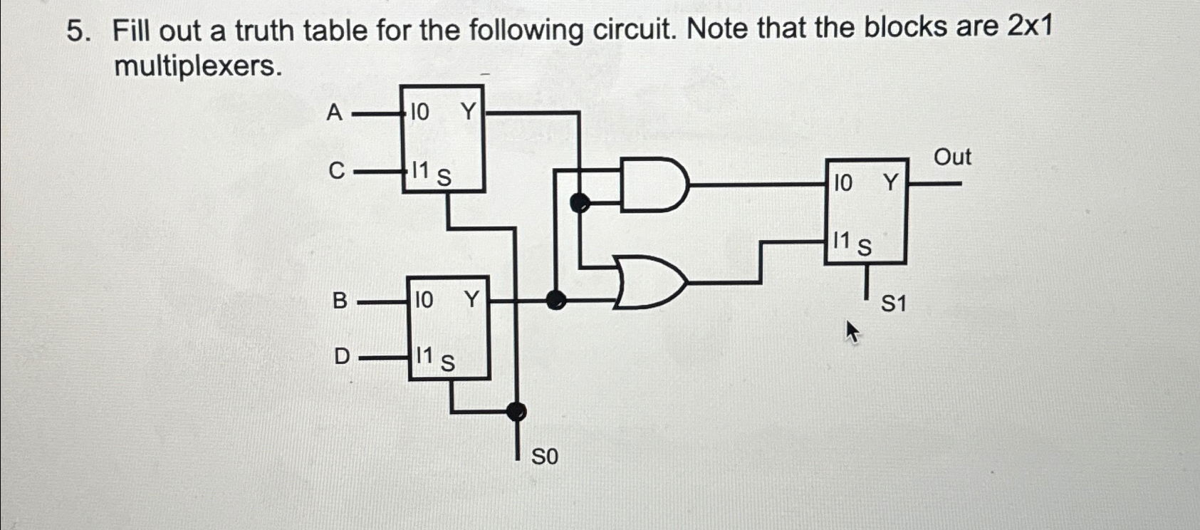 Solved Fill out a truth table for the following circuit. | Chegg.com
