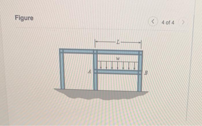 Learning Goal: To use an approximate method to | Chegg.com