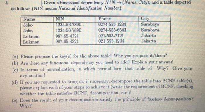 Solved Given a functional dependency NIN + (Name, City), and | Chegg.com