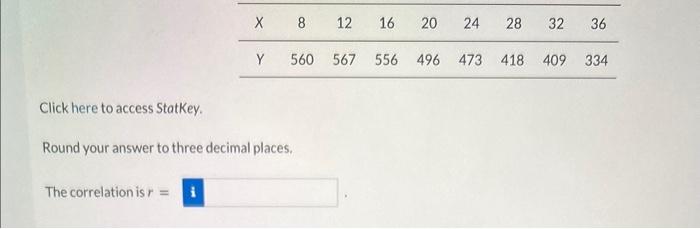 Solved Click here to access StatKey. Round your answer to | Chegg.com