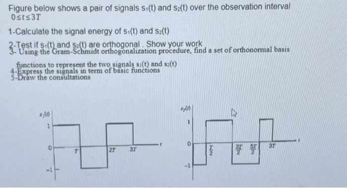 Solved Figure below shows a pair of signals s1(t) and s2(t) | Chegg.com