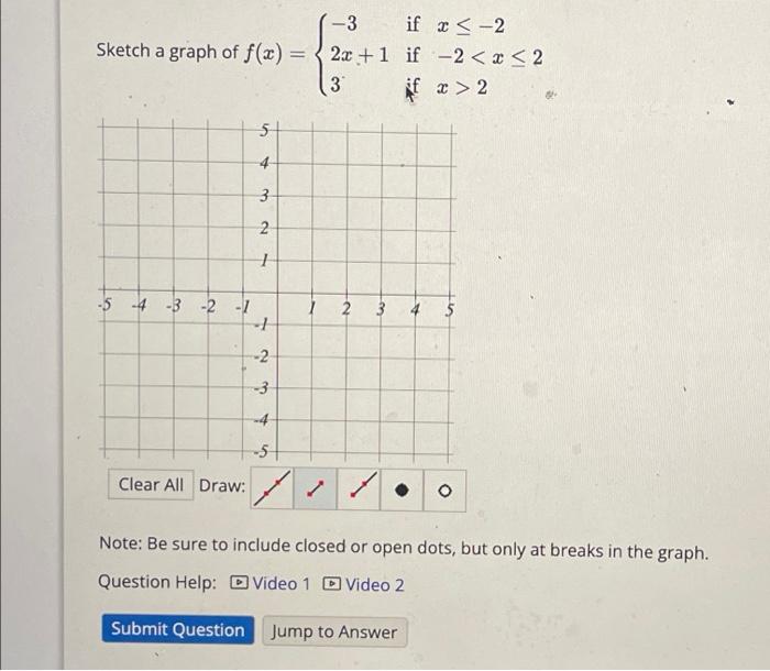 Solved Sketch a graph of f(x)=⎩⎨⎧−32x+13 if x≤−2 if −2 | Chegg.com