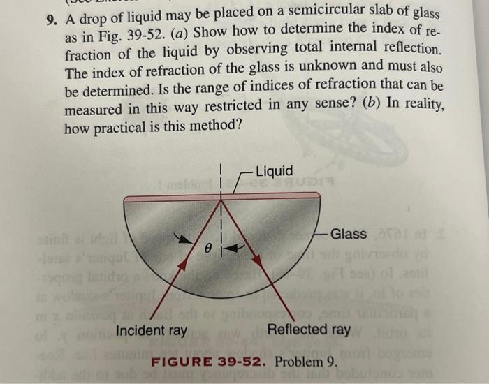 Solved 9. A drop of liquid may be placed on a semicircular | Chegg.com