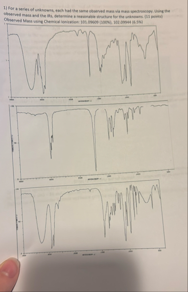 Solved For a series of unknowns, each had the same observed | Chegg.com