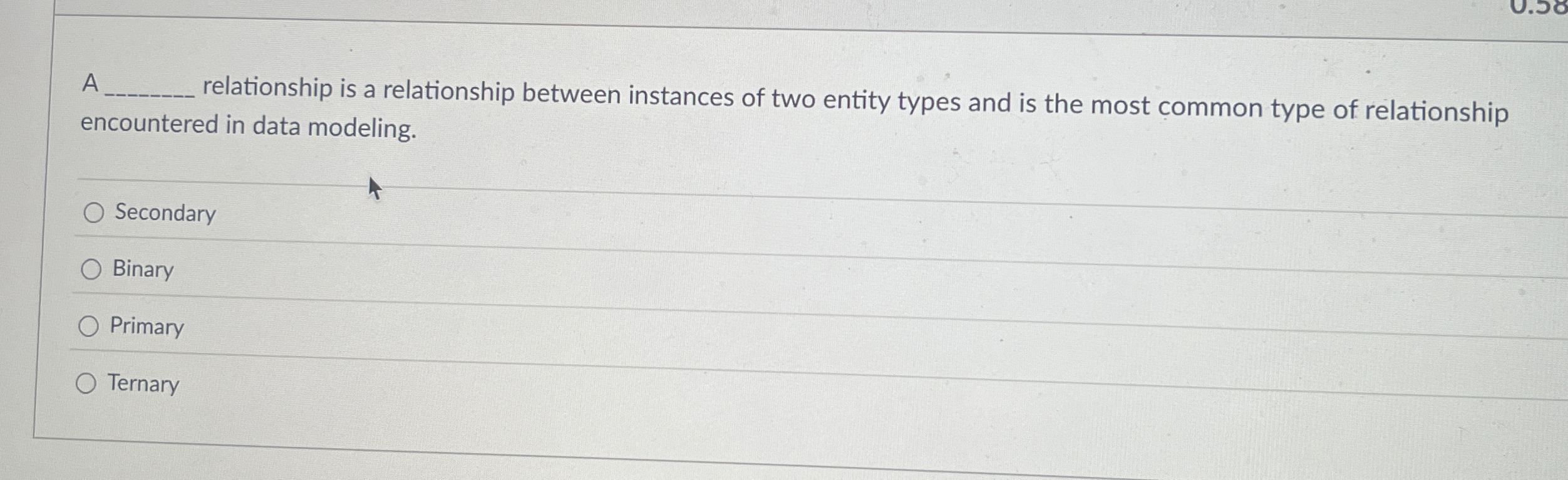 Solved A ﻿relationship is a relationship between instances | Chegg.com