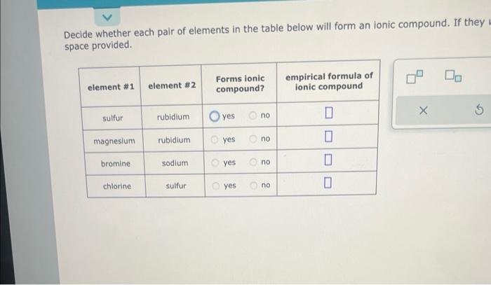 Solved Decide whether each pair of elements in the table | Chegg.com