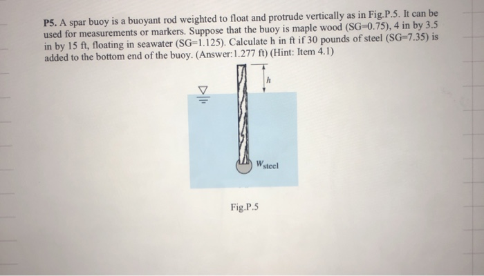 Solved P5. A spar buoy is a buoyant rod weighted to float | Chegg.com