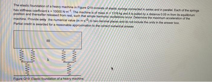 Solved The elastic foundation of a heavy machine in Figure | Chegg.com