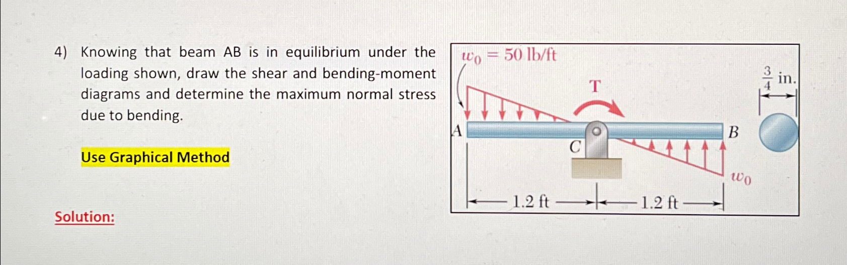 Solved Knowing that beam AB ﻿is in equilibrium under the | Chegg.com