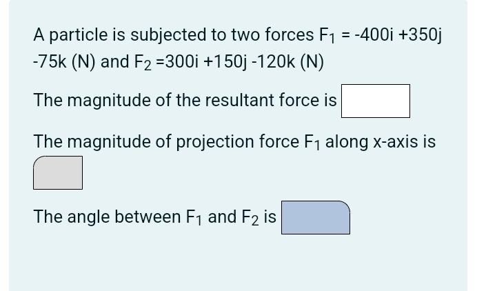 Solved A particle is subjected to two forces | Chegg.com