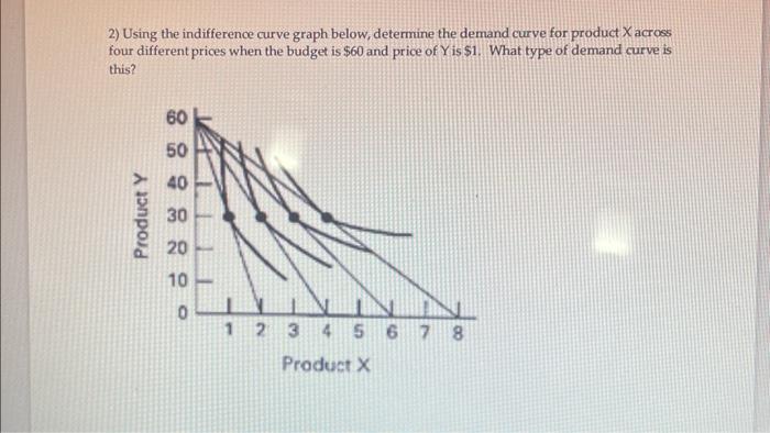 2) Using the indifference curve graph below, | Chegg.com