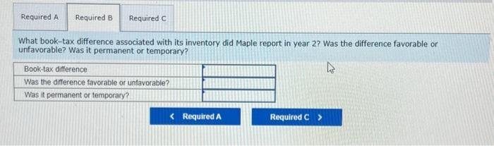 Solved Assume Maple Corporation has just completed the third | Chegg.com Solved Assume Maple Corporation has just completed the third | Chegg.com