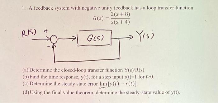 Solved 1. A feedback system with negative unity feedback has | Chegg.com