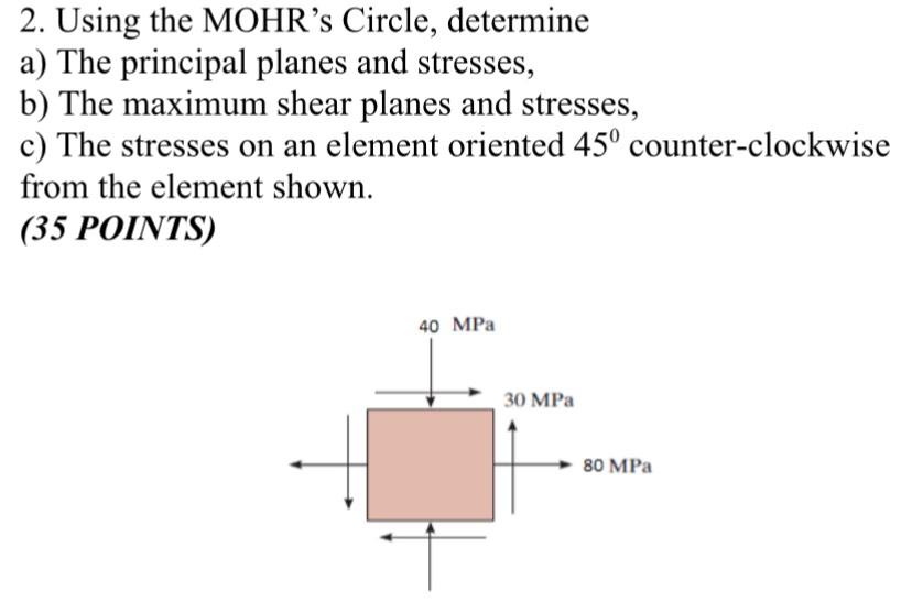 Solved Using the MOHR's Circle, determinea) ﻿The principal | Chegg.com