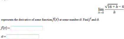 Solved represents the derivative of some function f(x) at | Chegg.com